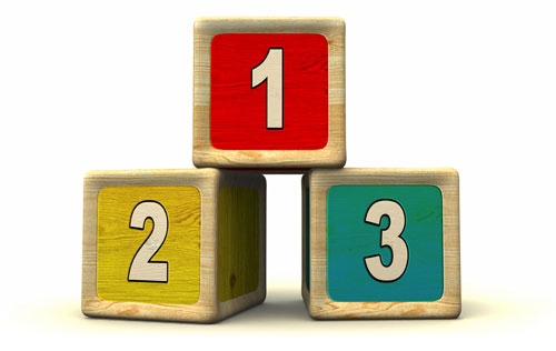 Why do we preach three-point sermons?